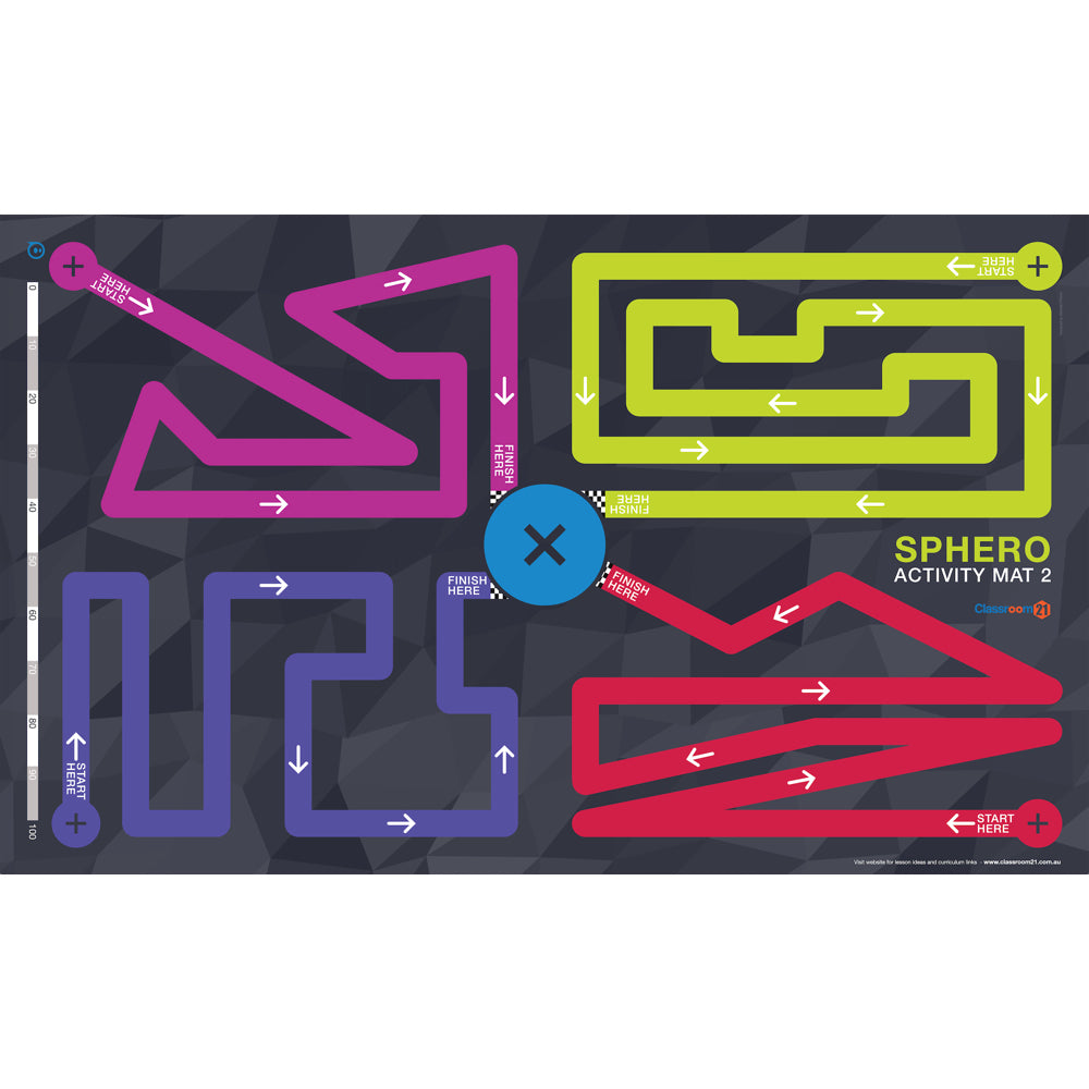Classroom21 Sphero Activity Mat #2 – MacGear Australia